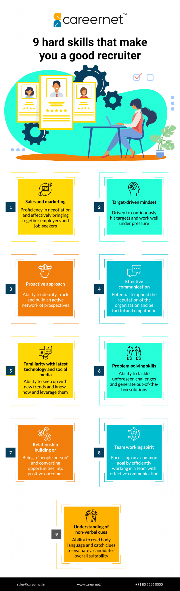 9 hard skills that make you a good recruiter - careernet