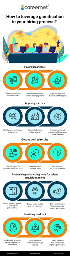 How to leverage gamification in your hiring process? - careernet