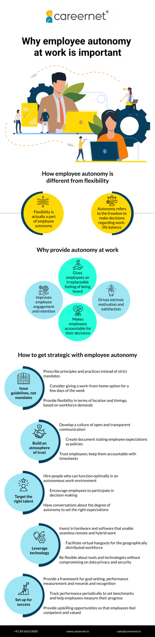 Why Is Employee Autonomy at Work so Important and How It Improves ...